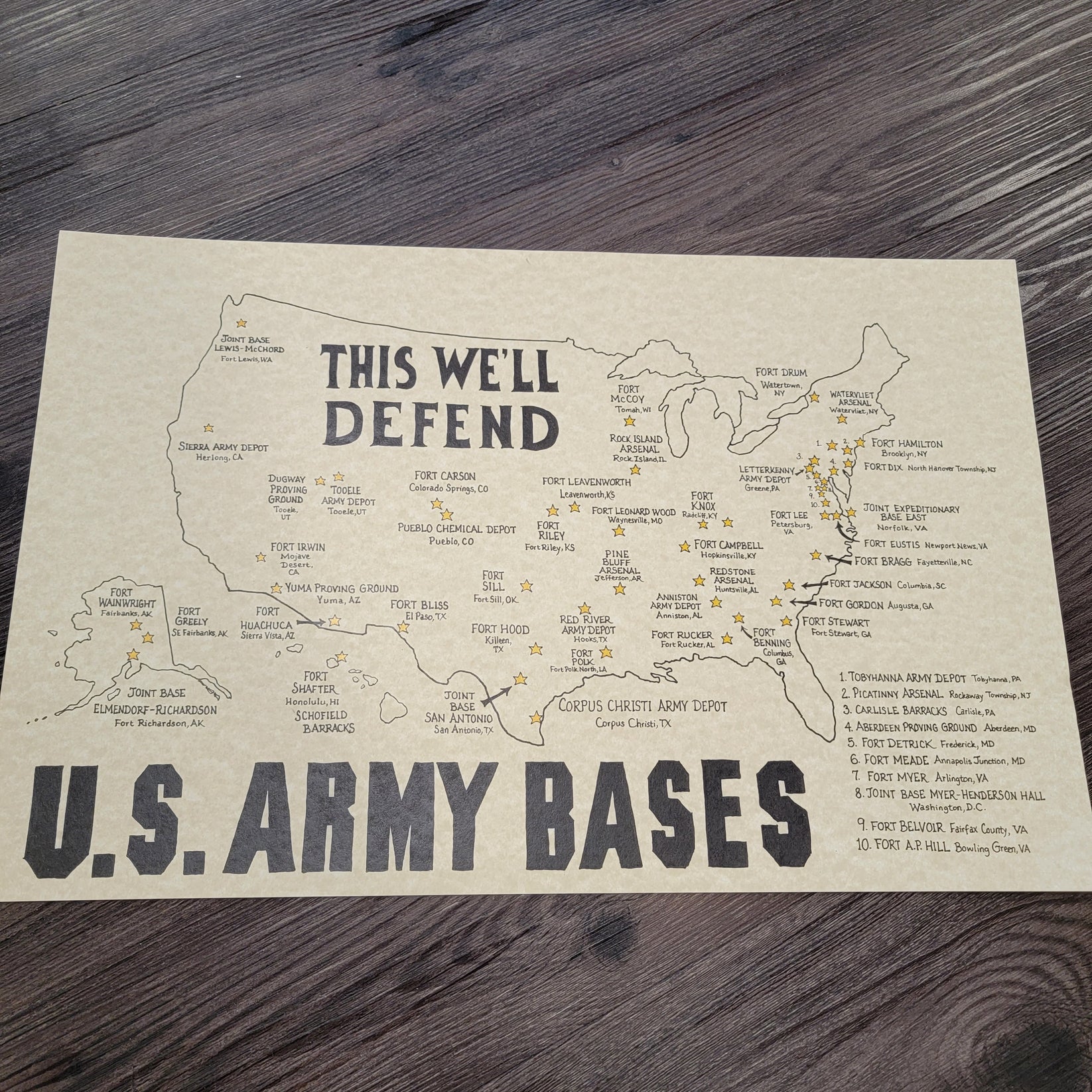 Hand-Drawn Army Garrisons Map - Military Wall Art & Gift for Veterans ...